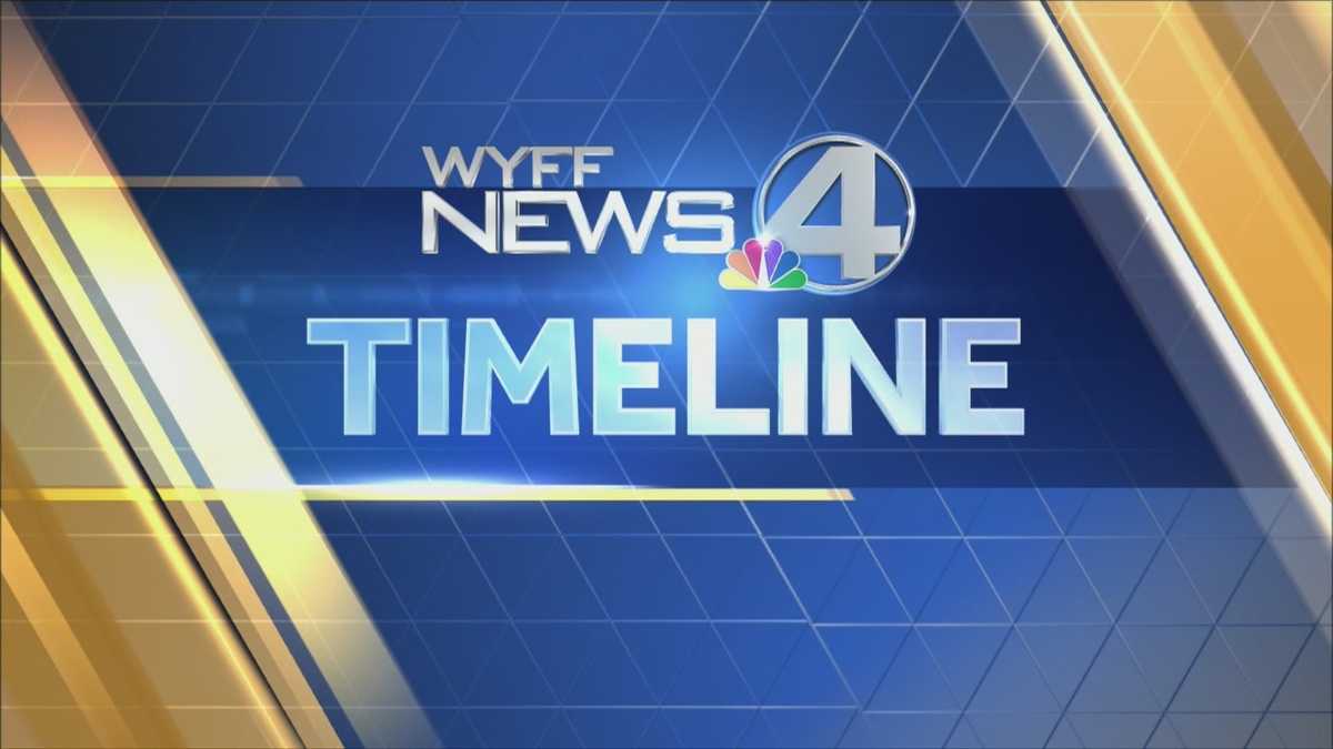 On this date in history: Seton Hall Fire