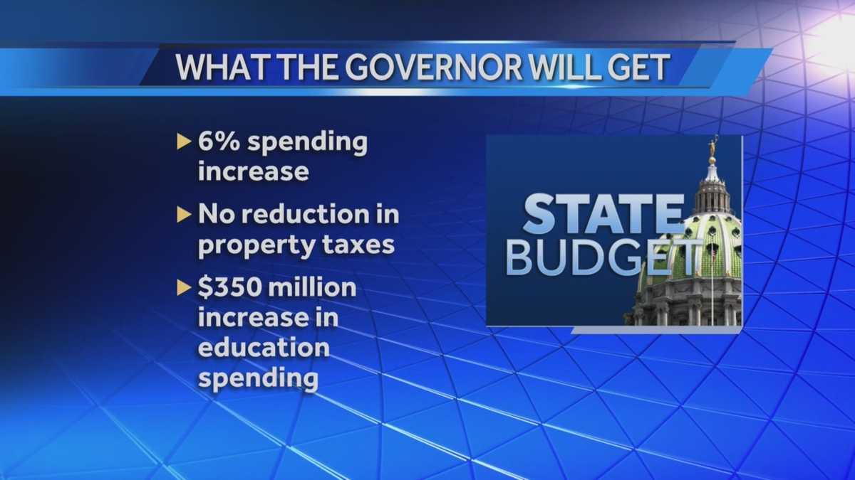 What does the latest budget deal look like?