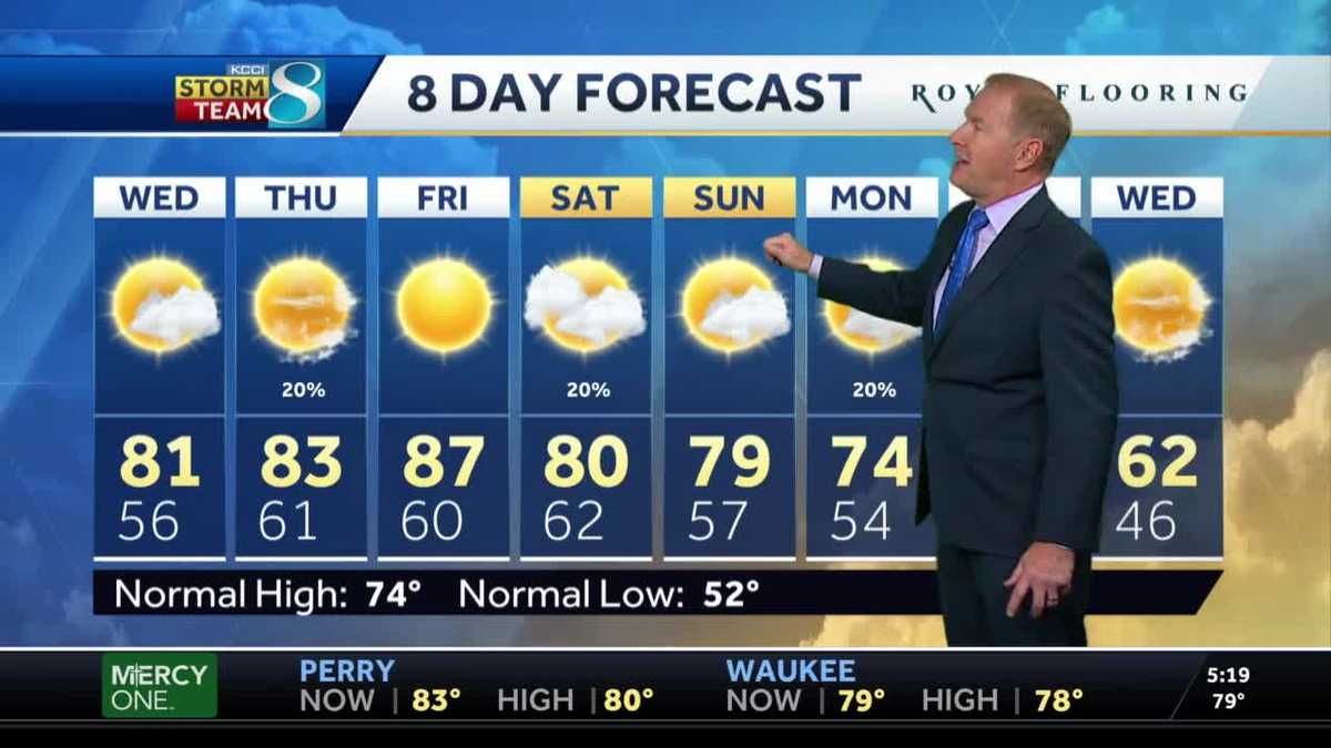 More of this sort of forecast ahead