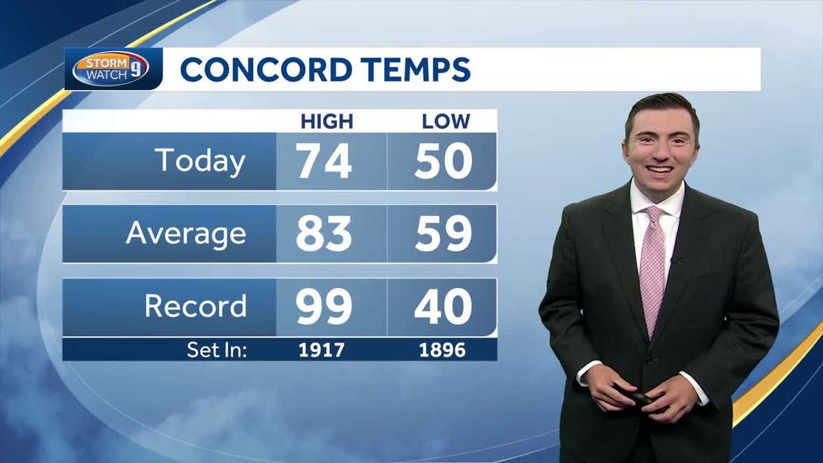 NH forecast video: Comfortable, sunny weather ahead