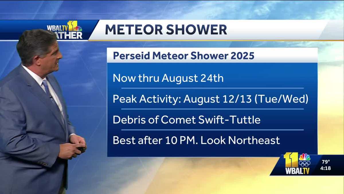 Weather Talk: Best times to stargaze in August