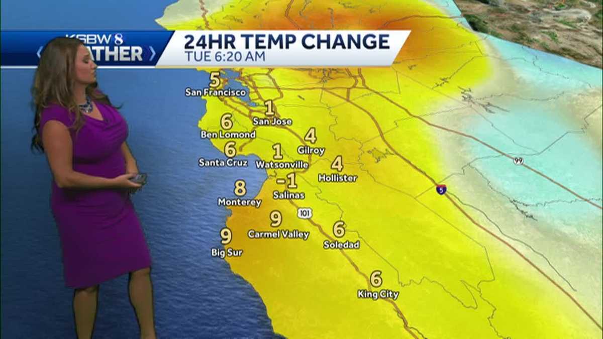 Heat Advisory Today and Tomorrow