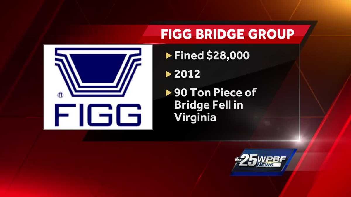 FIGG Bridge Group on FIU Pedestrian Bridge Collapse