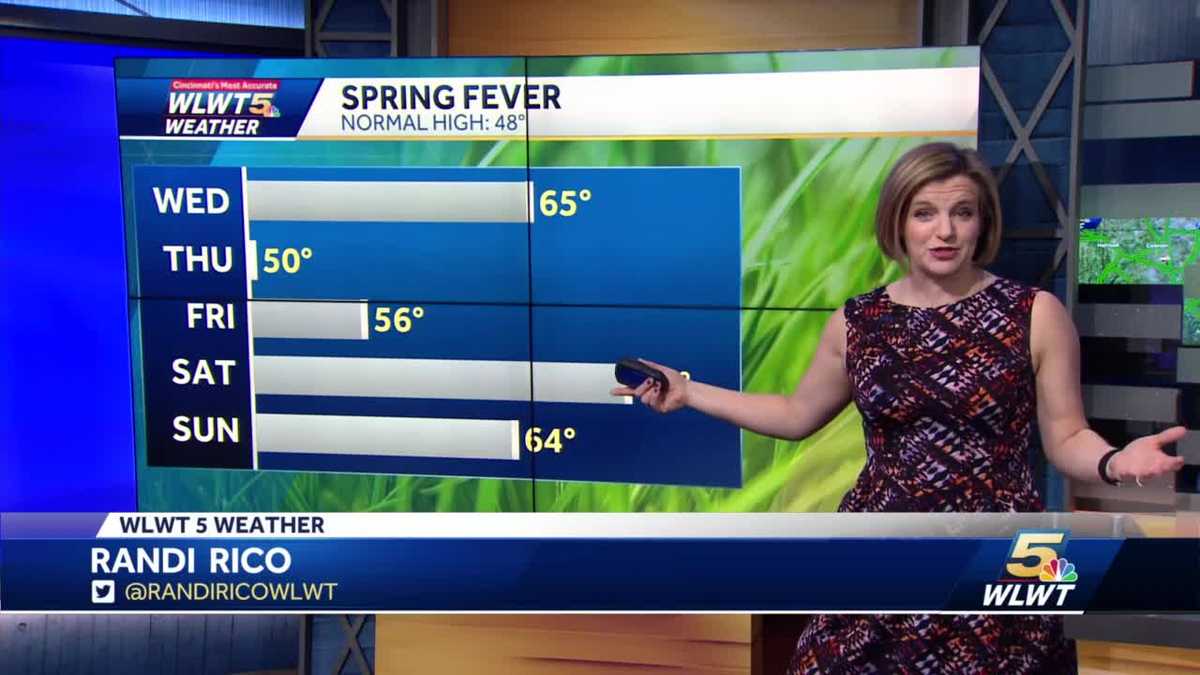 Another Spring-Like Day