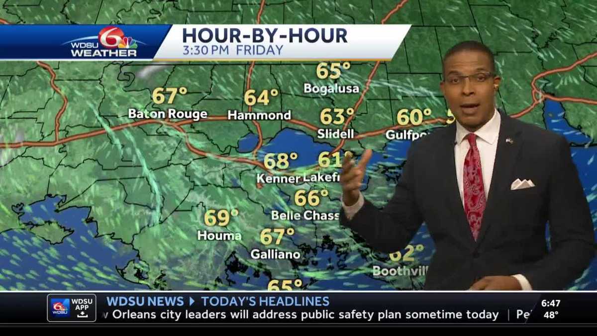 A sunny and cool Friday