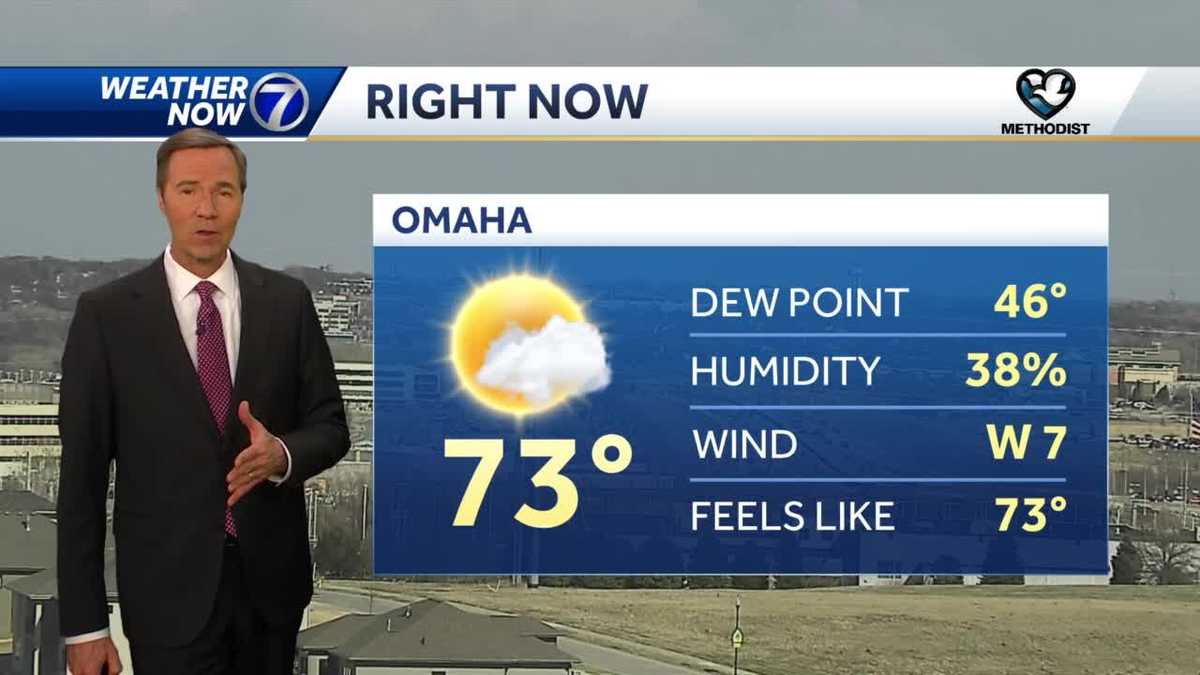 Tuesday evening April 4 Omaha weather
