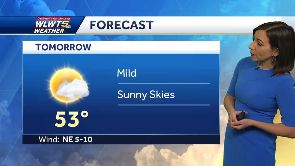 Nice weekend weather