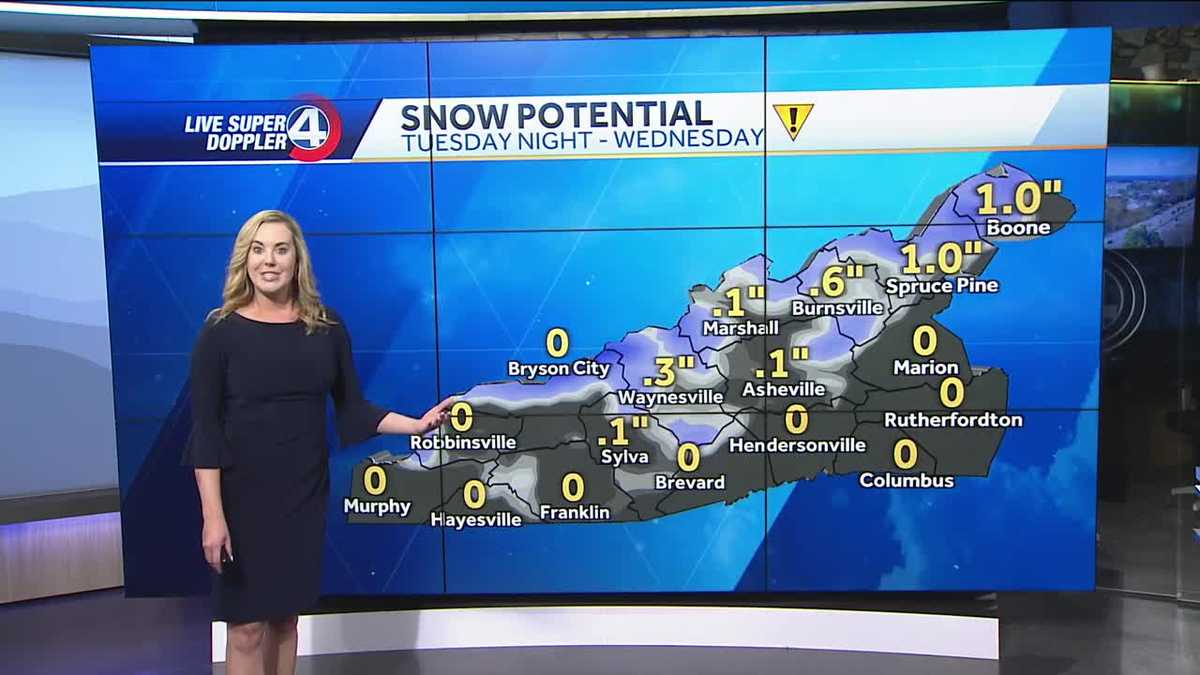 Wintry Weather Wednesday