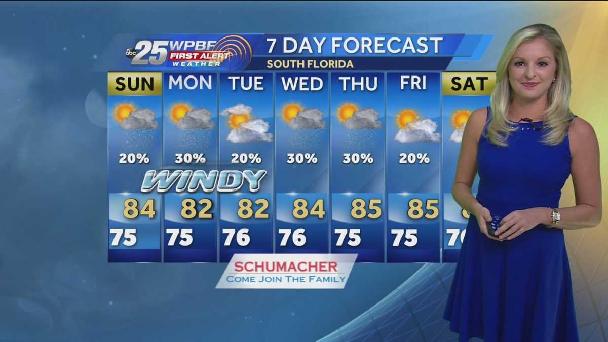 Taylor Grenda's Video Forecast