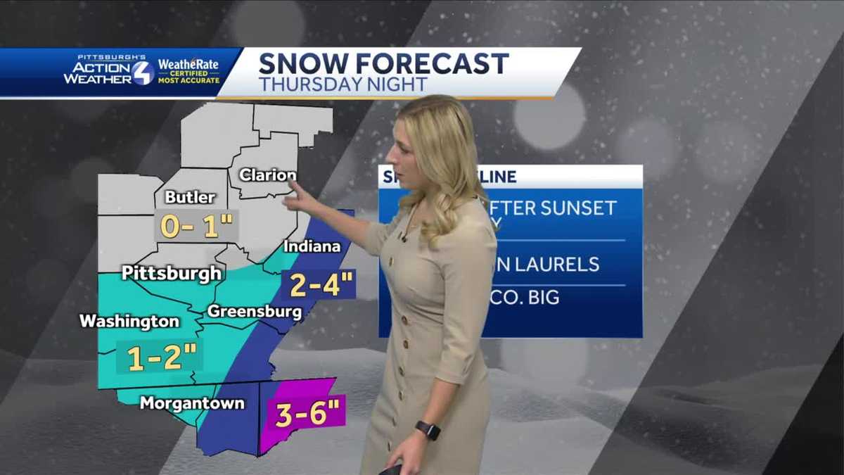 Impact Day: Windy; Snow Tomorrow Night