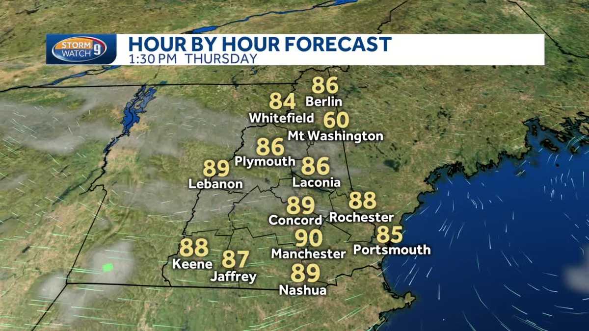 Fourth of July will be sunny and hot