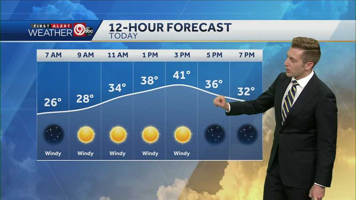 Cold and windy Monday ahead