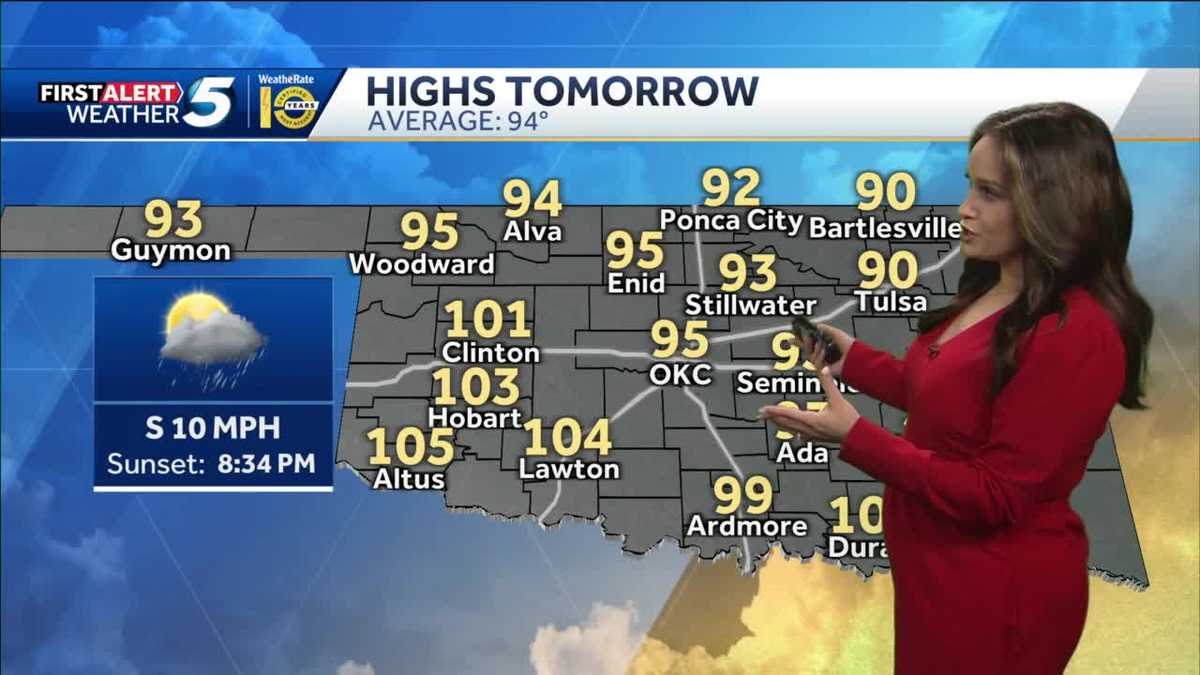 Heat returning to the forecast