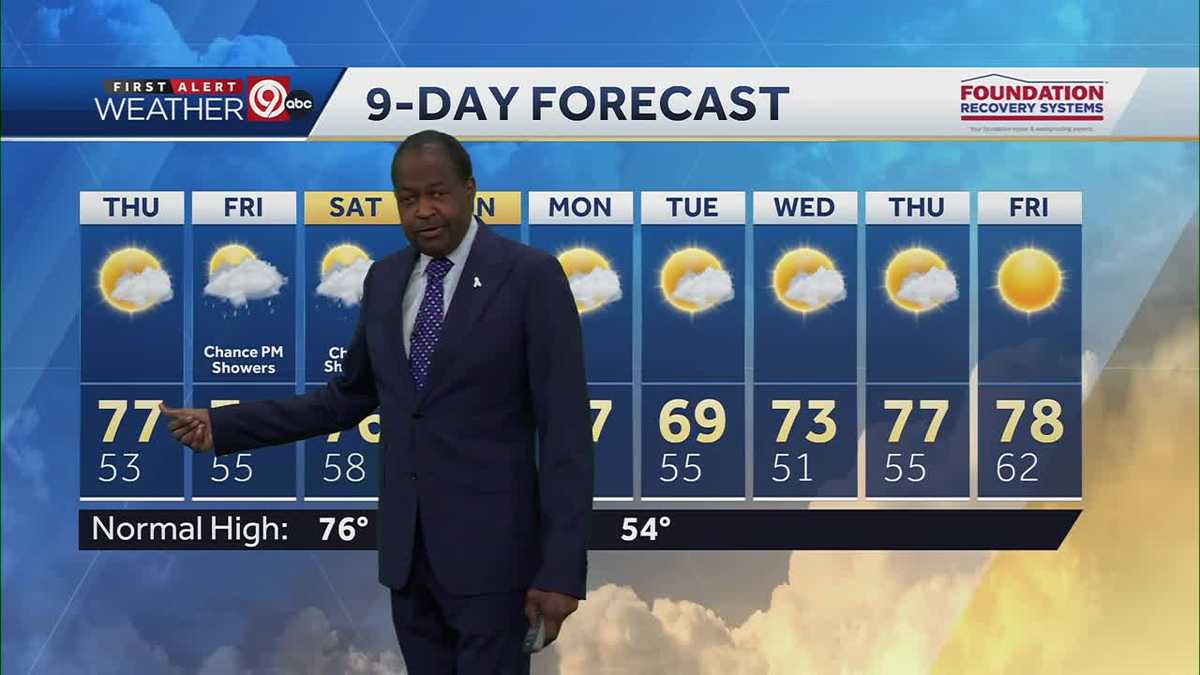 Pleasant fall conditions before rain returns Friday