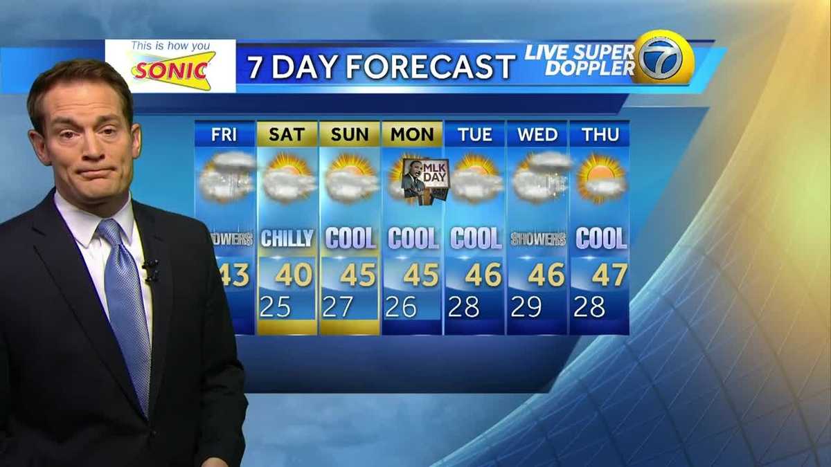 Eric Weather Forecast for Friday January 15th