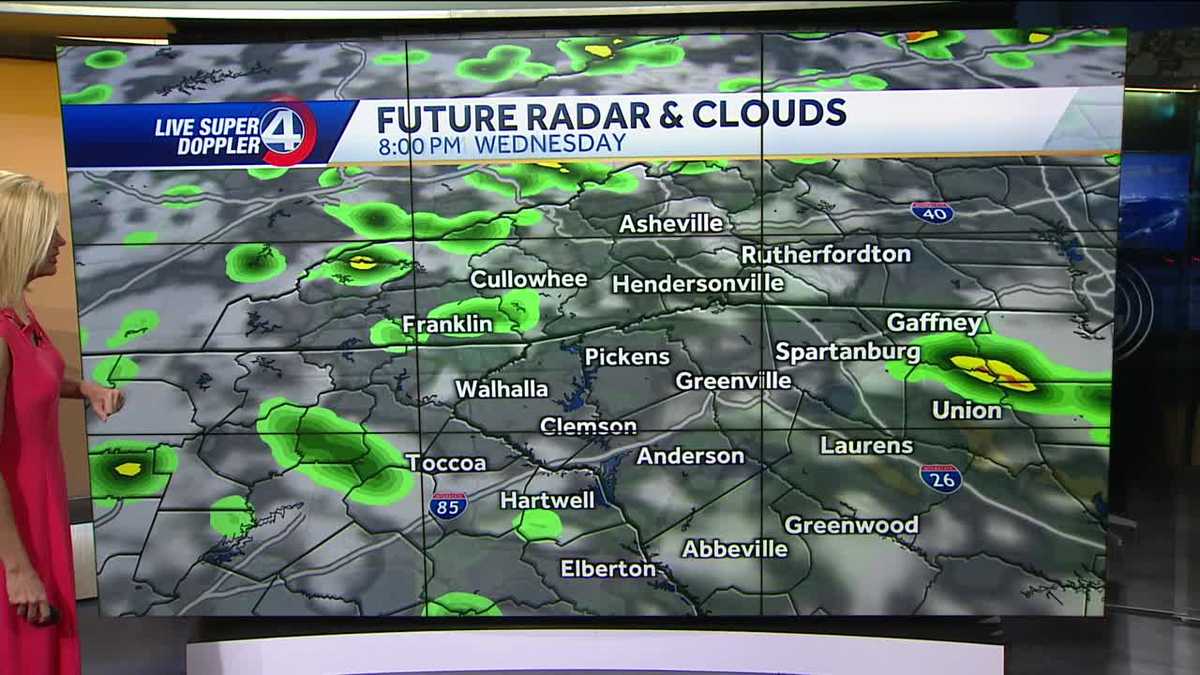 Cloudy With Isolated Showers Today