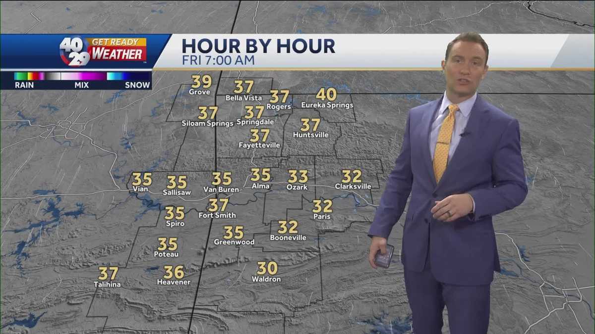 Warmer weather is on the way!