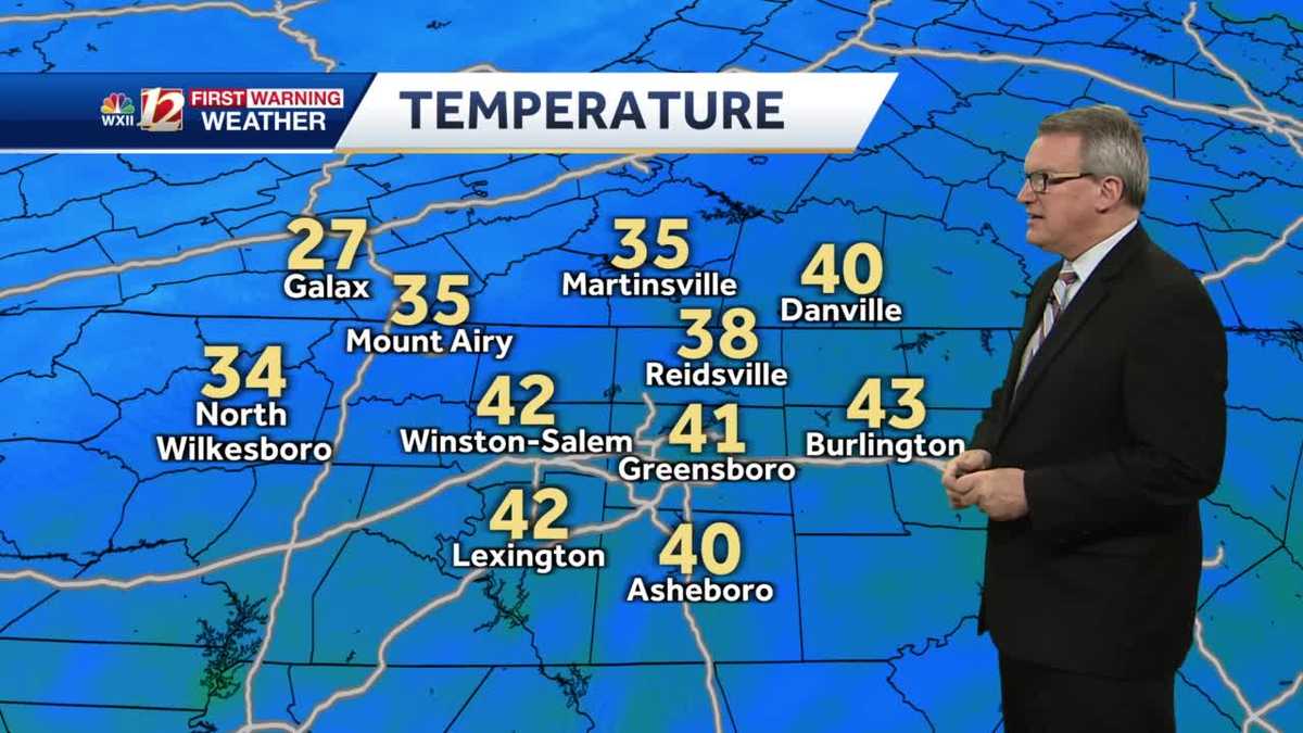WATCH: Brisk Monday, milder temps return