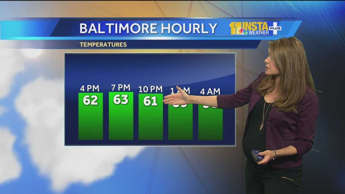 Temps in 60s on Wednesday