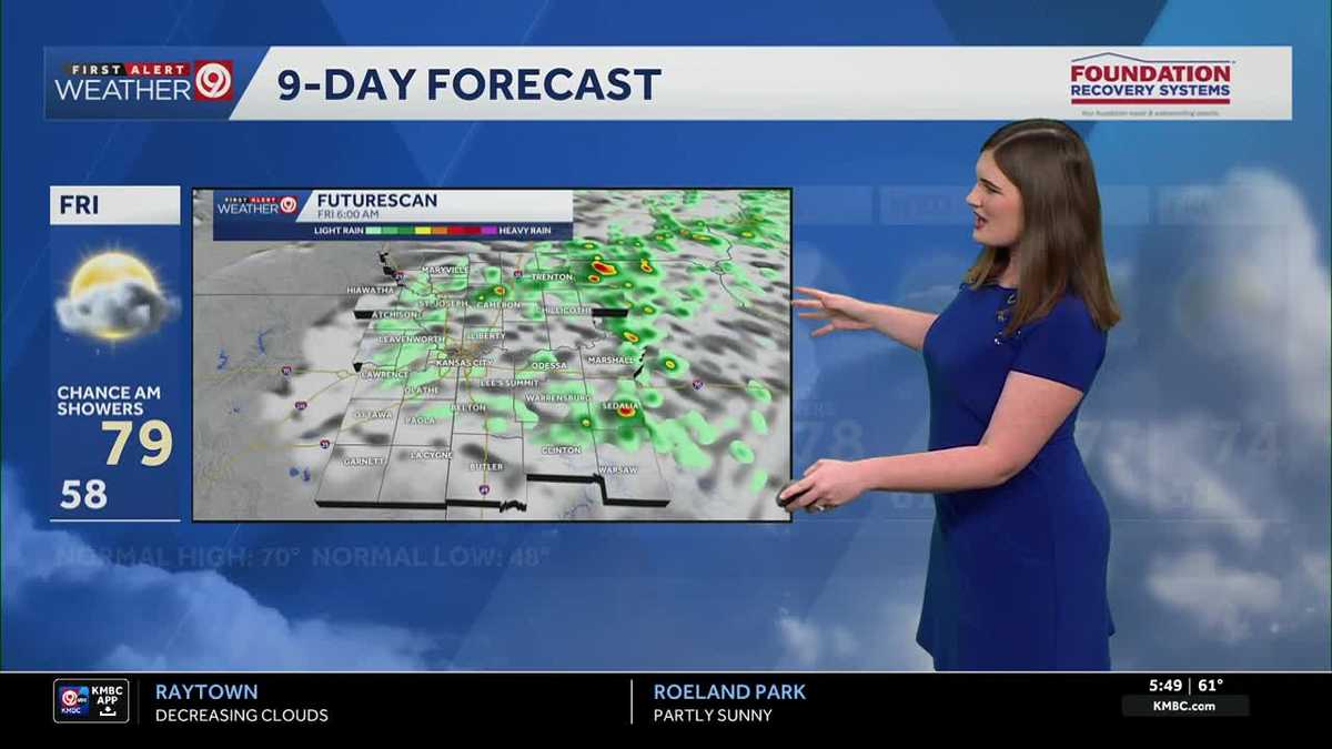 KANSAS CITY WEATHER: Our quiet and cool weather continues