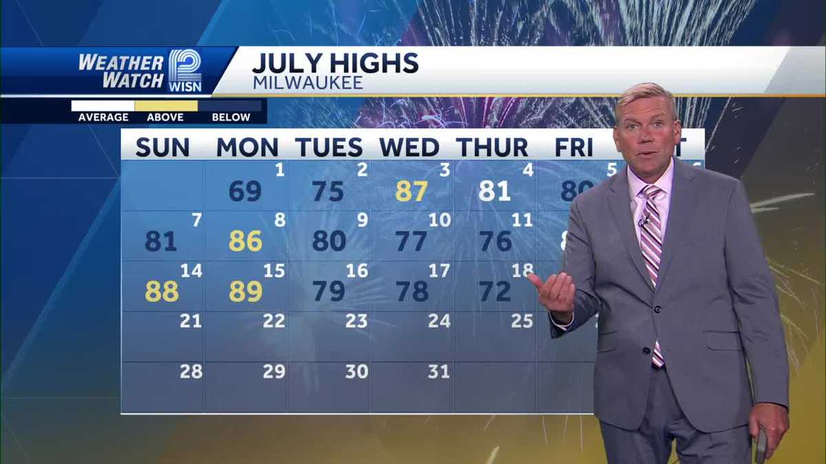 Weather: Small Sunday Storm Chance