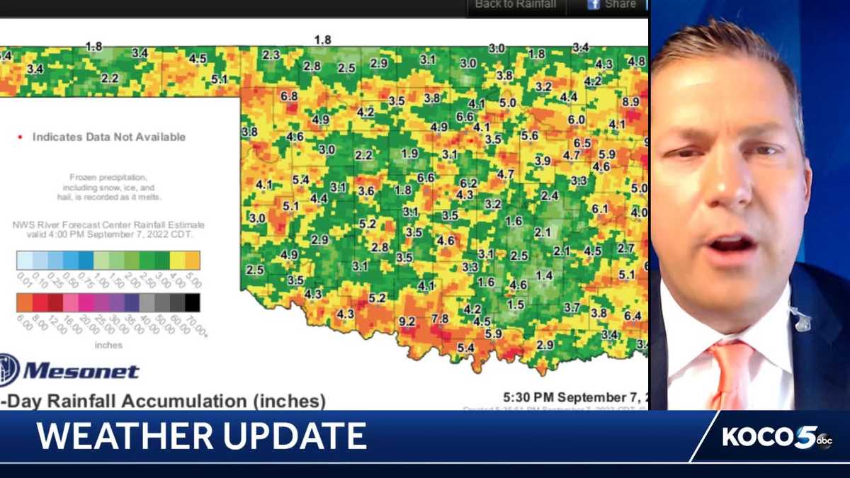 Oklahoma: Then and Now