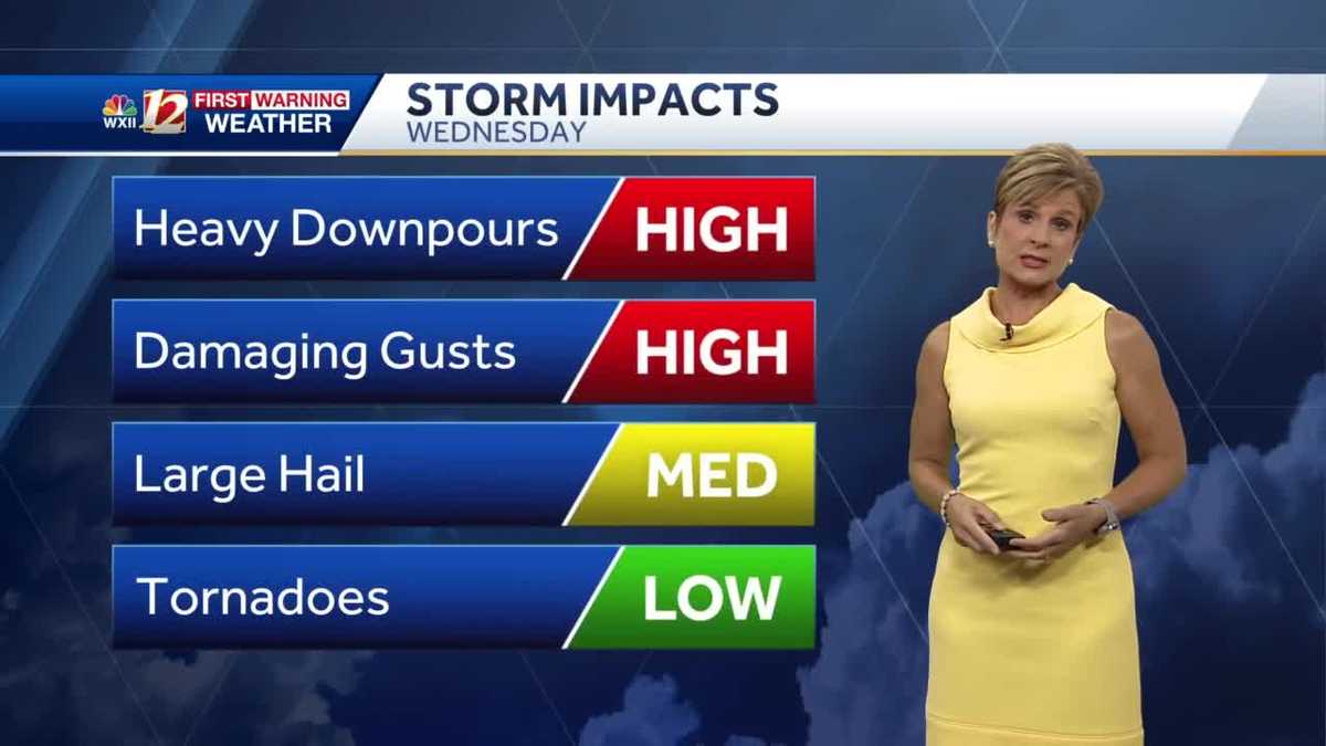 WATCH: Isolated severe storms possible Wednesday WATCH: Isolated severe storms possible Wednesday