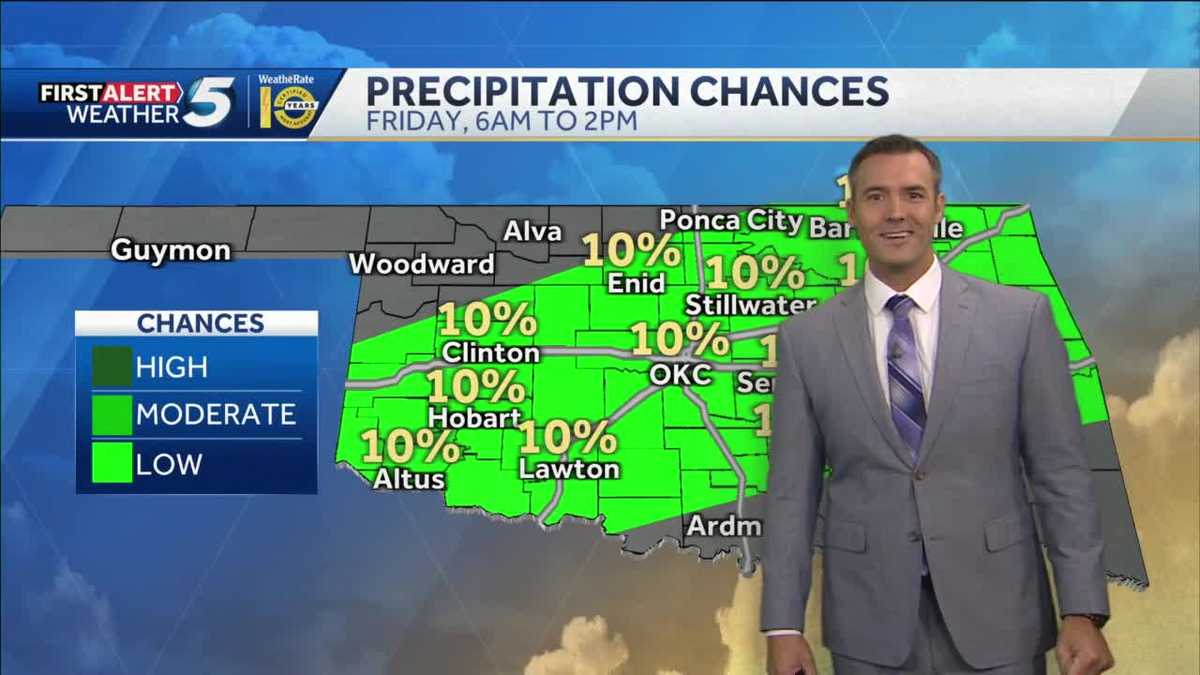 FORECAST: Warmer, but windy