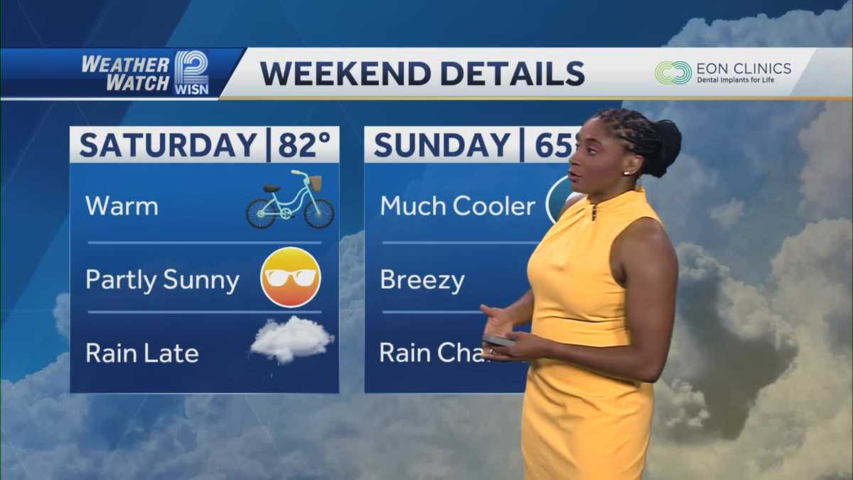 Weather: Sunny Ahead of Weekend Rain