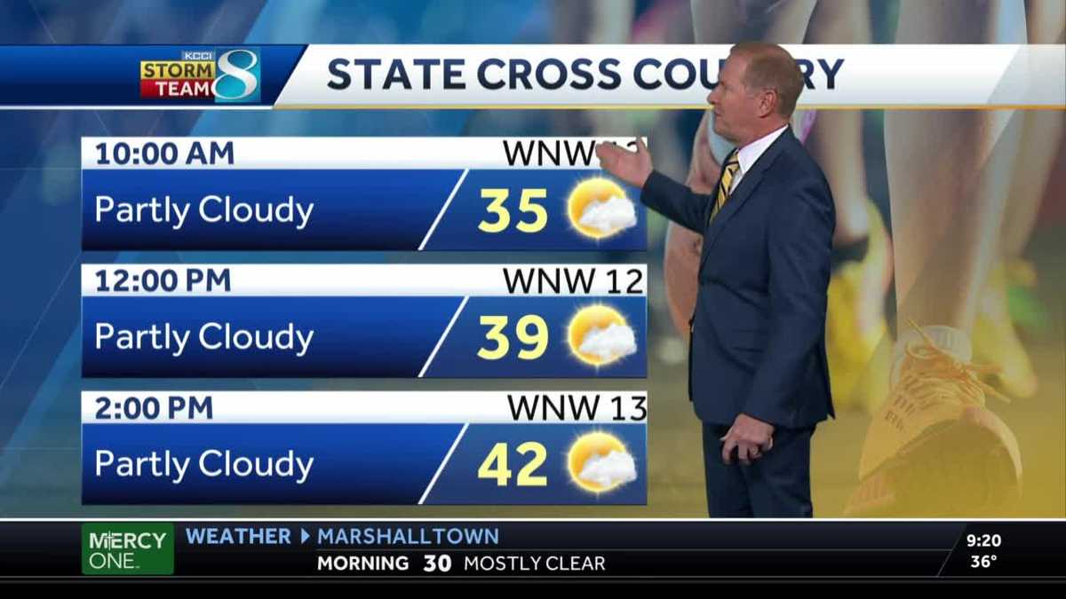 Temperatures continue to rise over weekend