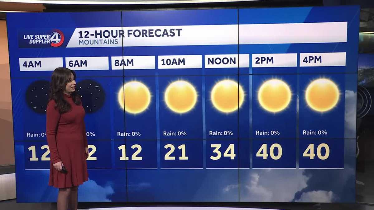 Cold Monday morning