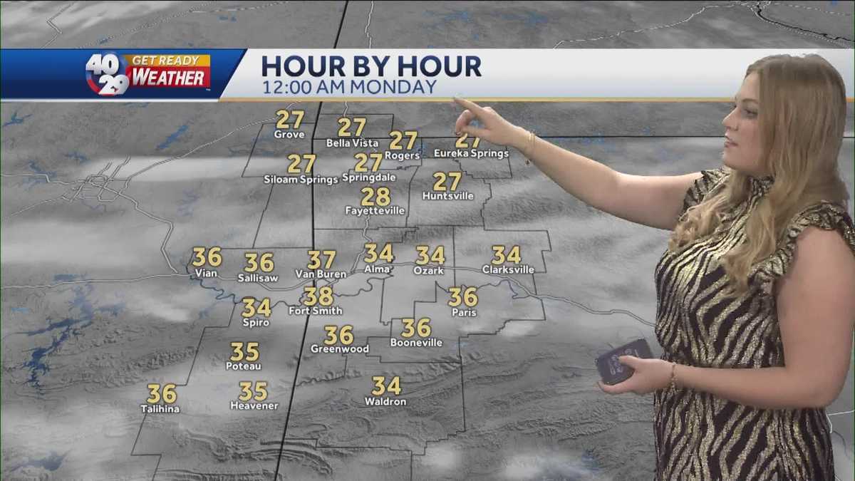 Your Complete New Year's Eve Forecast