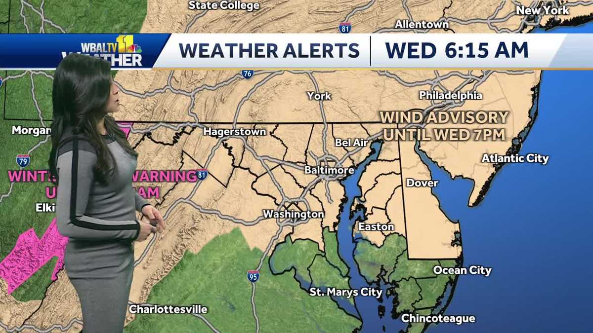 It's a windy start to 2025