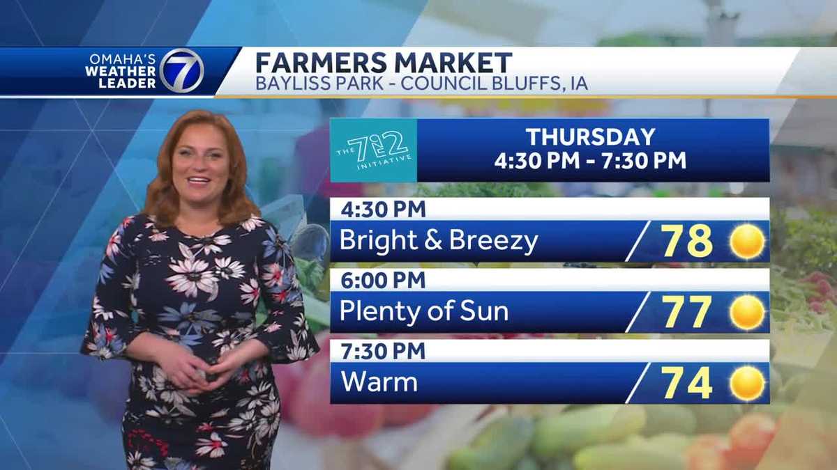 Bright, warm Thursday for Omaha-area