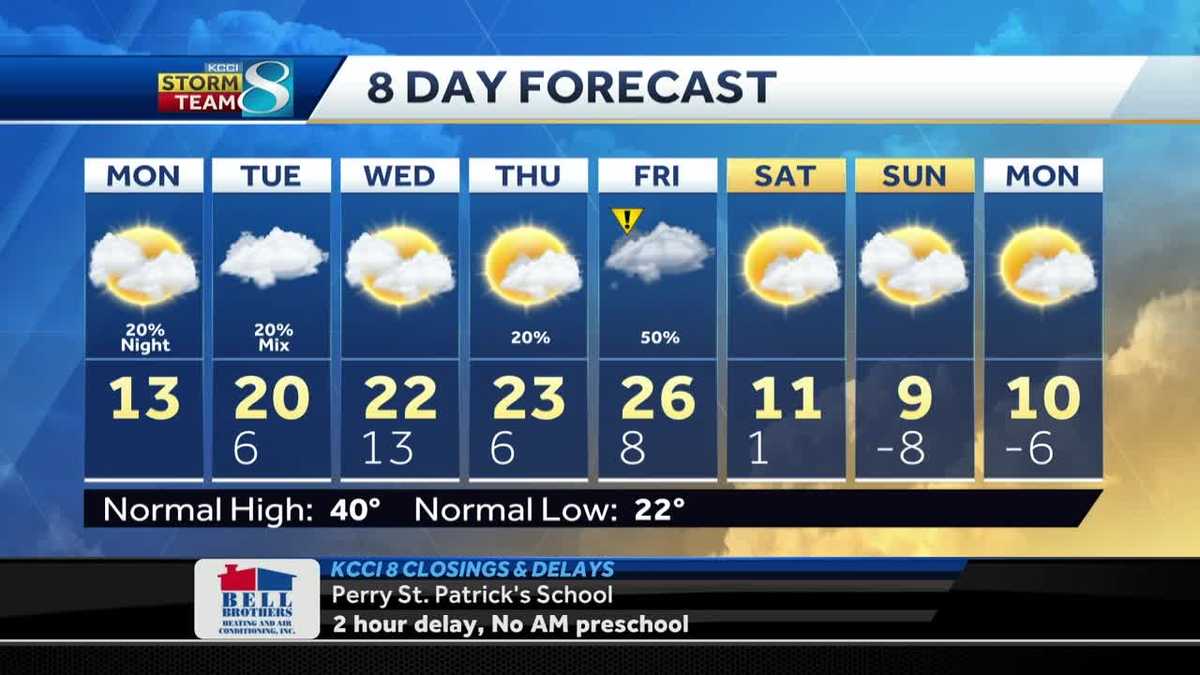 Winds calm, but dangerous wind chills remain