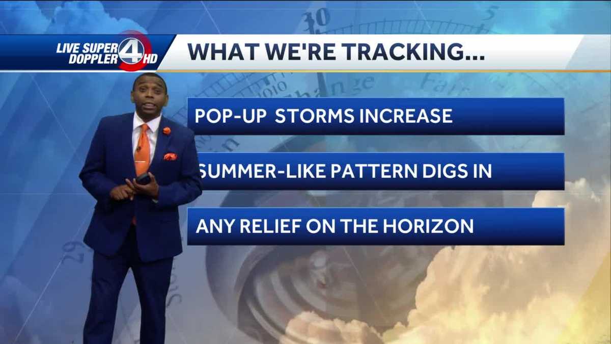 Videocast: Pop-up Storms