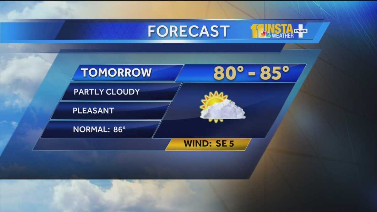 Pleasant temperatures this weekend