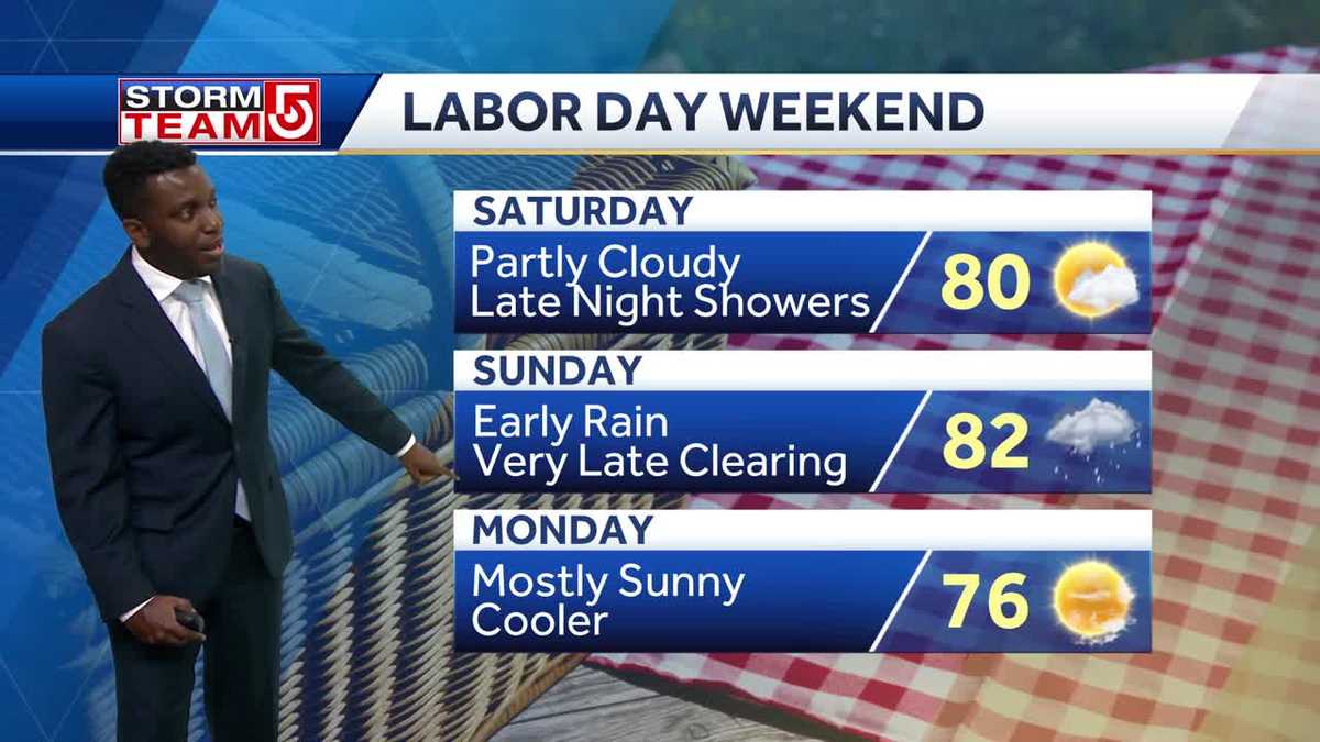Video: Here's when to expect rain Labor Day weekend