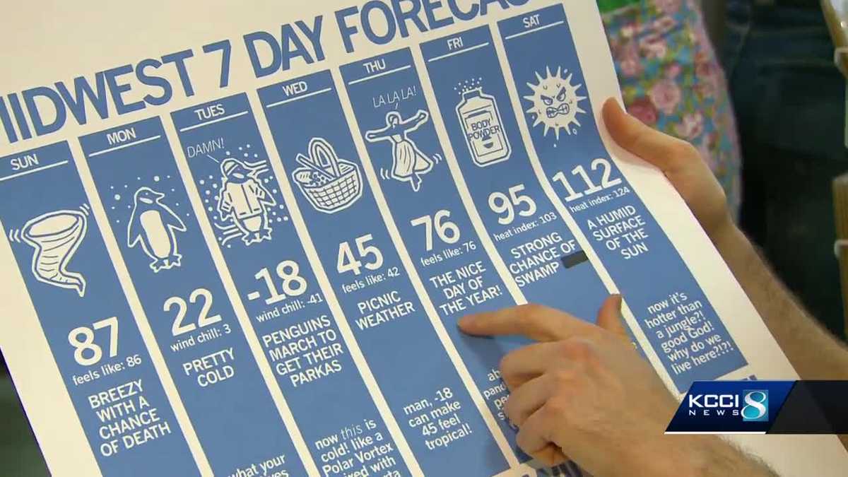 Wacky weather gives Iowans four seasons in one week