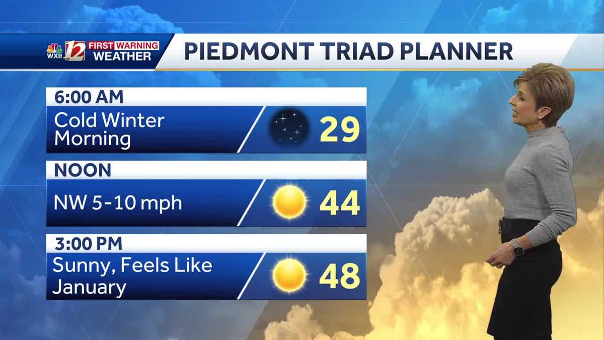 WATCH: Dry and chilly Tuesday
