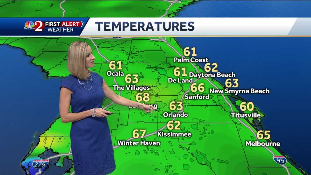 Warm weather and sunshine for Central Florida