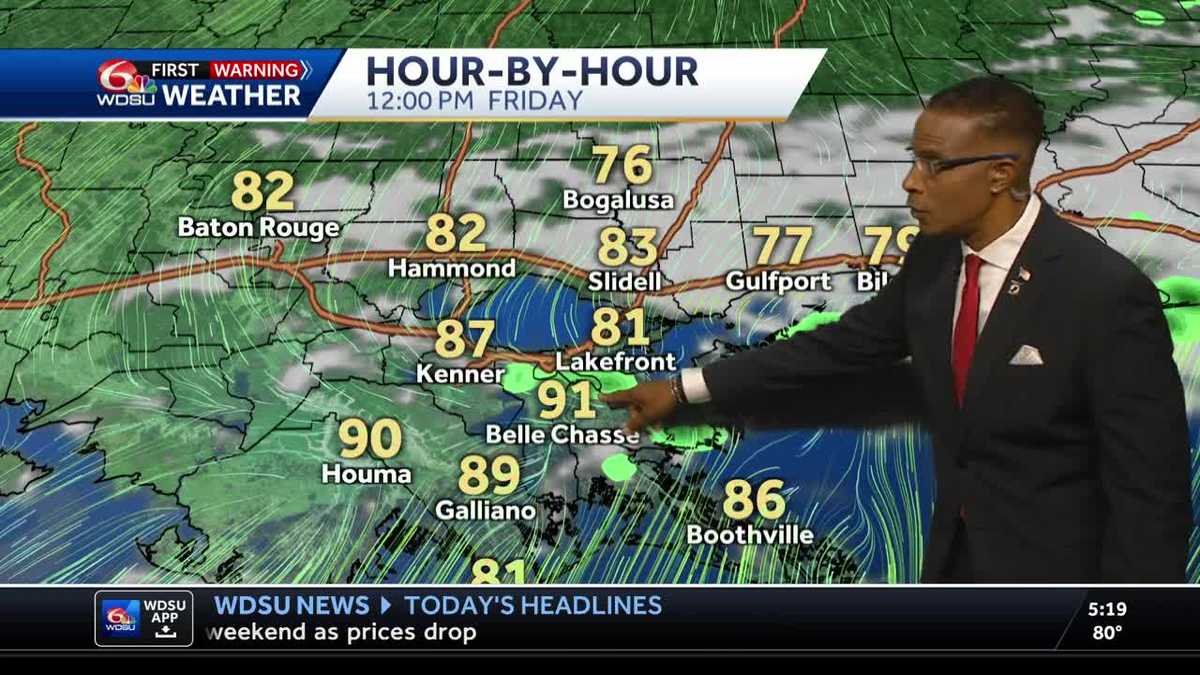 A Mostly Sunny And Warm Friday