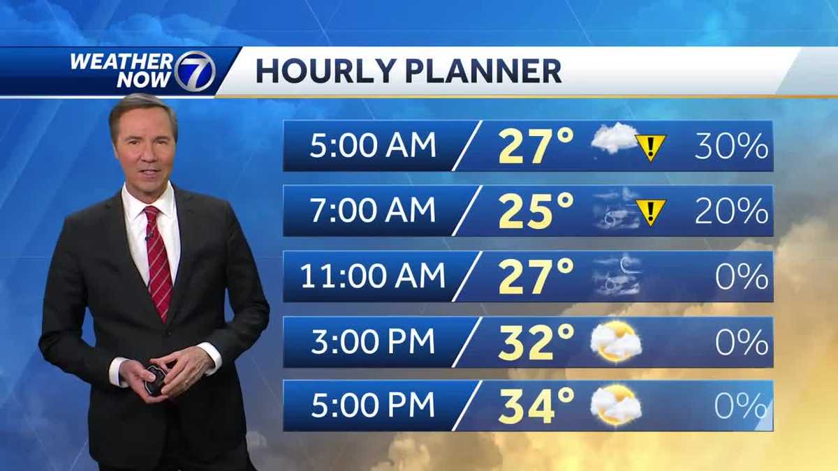 Not nice weather: March 25 Omaha