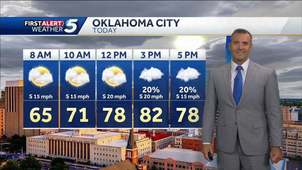 FORECAST: Dry start, rain returns