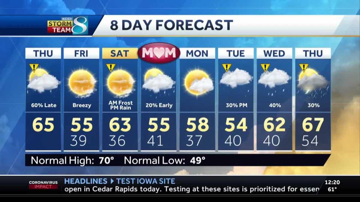 Frost/freeze in the Friday forecast