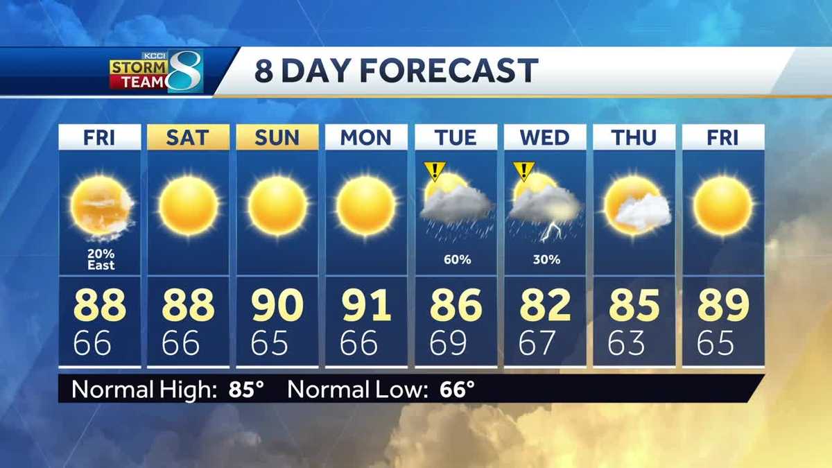 Sunny skies and warm temps in your fair forecast