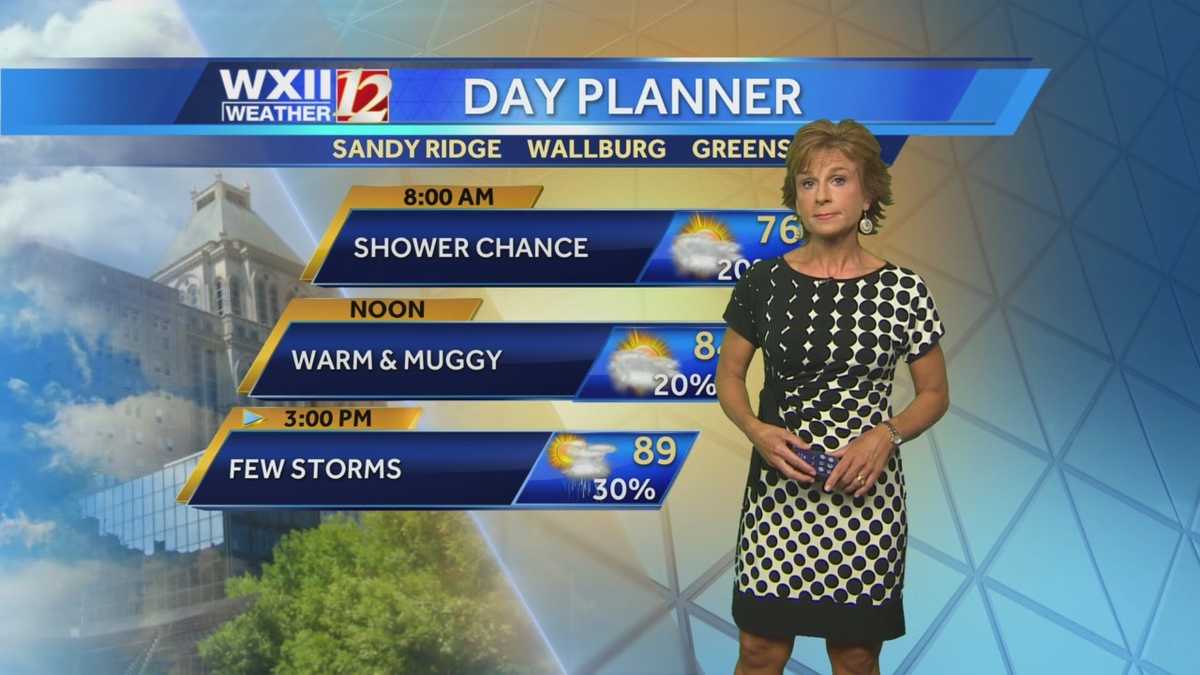 Lanie's Weather: Heavy Rain Threat