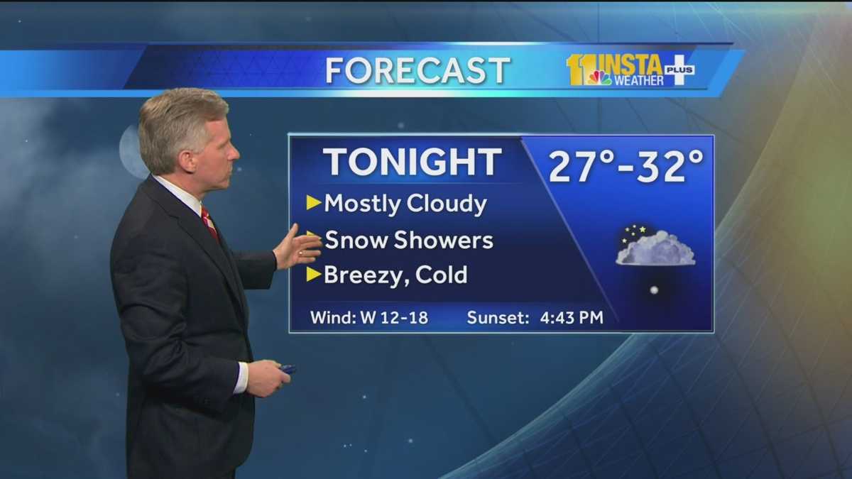 Snow showers in evening forecast