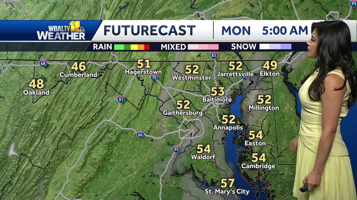 Quiet weather to start the week