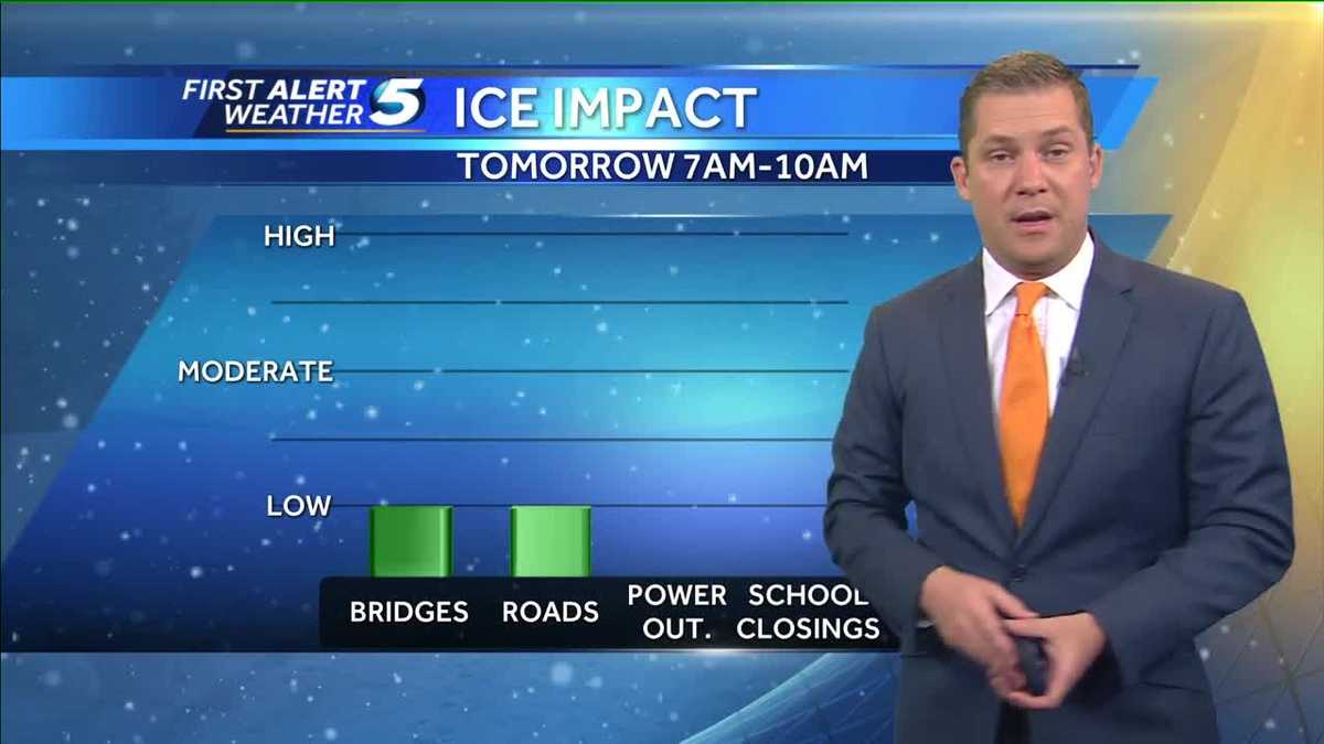 Freezing Drizzle Overnight
